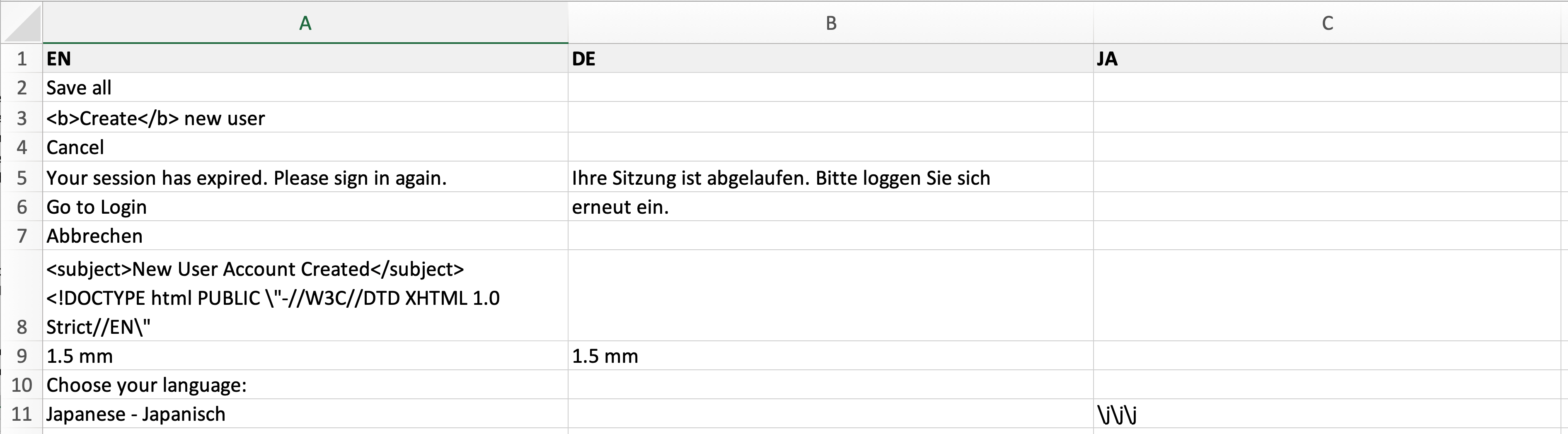 What Are “badly Formatted” Files